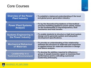 Power Plant Engineering | PDF