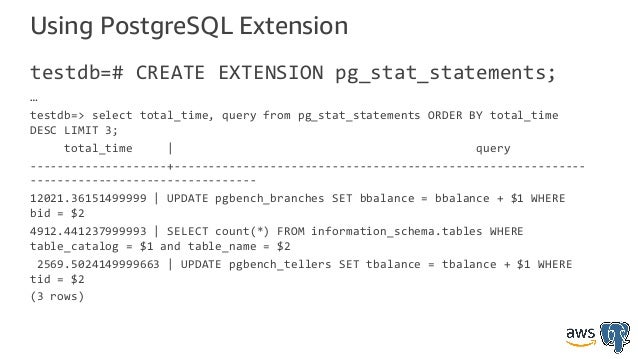 PostgreSQL Extensions: A deeper look