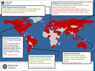 Global AP Process Regions Countries | PPT