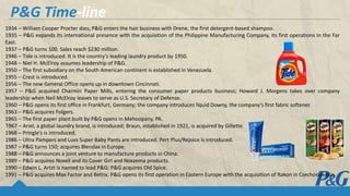 Procter & Gamble: Marketing Capabilities Harvard Business School Case ...