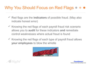 Detecting and Preventing Payroll Fraud | PPT