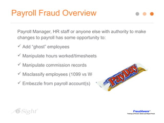 Detecting and Preventing Payroll Fraud | PPT