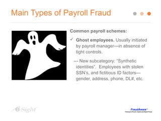 Detecting and Preventing Payroll Fraud | PPT