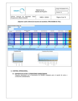 pg-ssoma-14-f1 informe mensual ssoma_rev 03.pdf