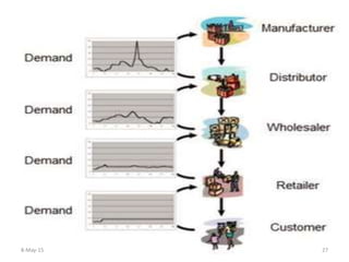 P&G supply chain | PPTX