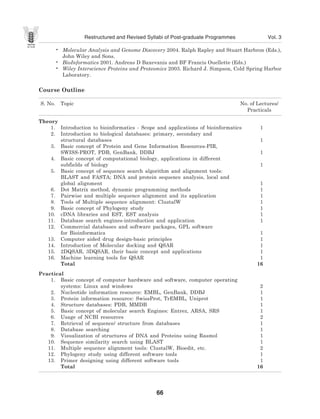 PG-Syllabi-Vol-03-bsma.pdf