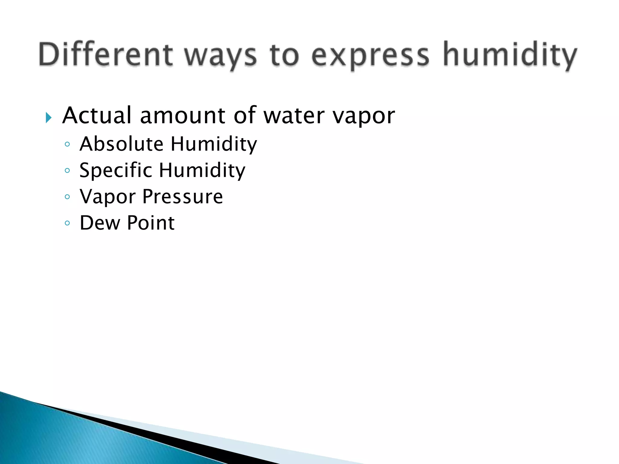 Pg tp-class21-humidity | PPTX