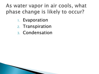 Pg tp-class21-humidity | PPTX