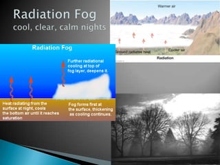 Pg tp-class23-clouds, fog, buoyancy | PPTX