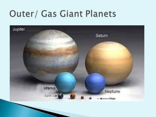 Pg tp-class3, global address, solar system, earth as planet | PPT ...