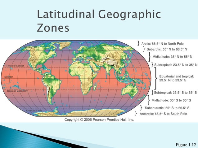 Pg tp-class4, latitude and longitude | PPT