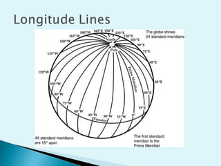 Pg tp-class4, latitude and longitude | PPT