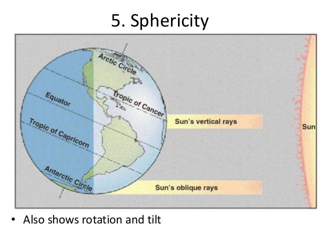 Pg tp-class5-earth movements and seasons