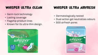 P&G- Whisper.pptx