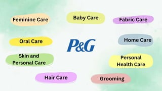 P&G- Whisper.pptx | Free Download