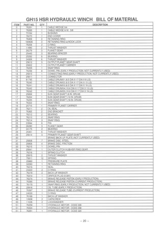 Pg110 gh15 hsr_parts_service | PDF