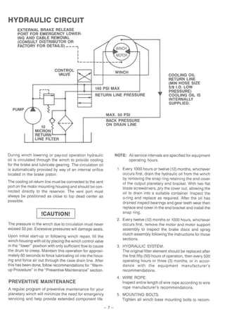 Pg110 gh15 hsr_parts_service | PDF
