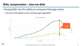 Looking ahead at PostgreSQL 15 | PPT
