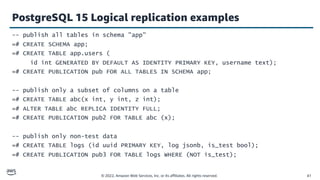 Looking ahead at PostgreSQL 15 | PPT