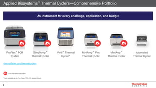 Why is selecting the right thermal cycler important? | PPT