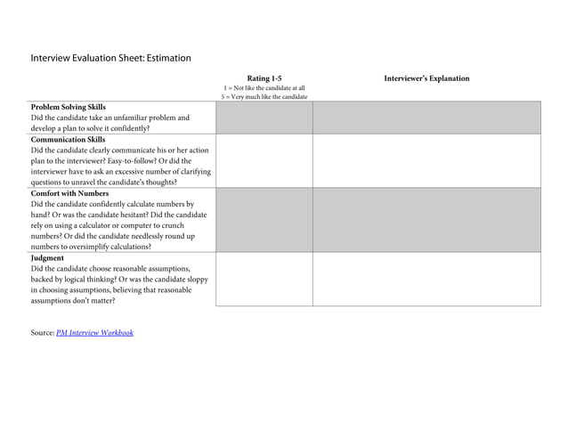 PM Interview Evaluation Sheet: Estimation Question | PDF