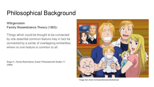 Family Resemblance Wittgenstein