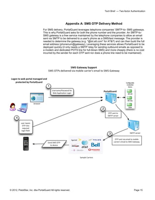 Two-factor Authentication: A Tokenless Approach | PDF