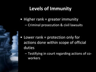 Sovereign & Diplomatic Immunity | PPT
