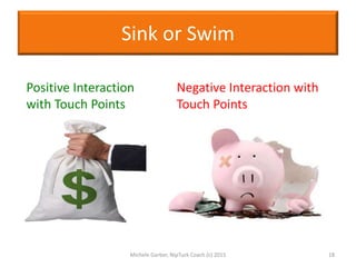 Patient Touch Points presented at The Vegas Cosmetic Surgery Symposium ...