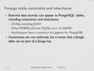 Pg 95 new capabilities | PPT