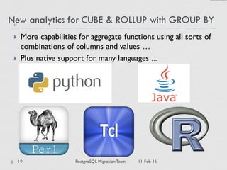 Pg 95 new capabilities | PPT