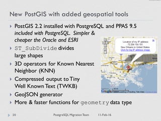 Pg 95 new capabilities | PPT