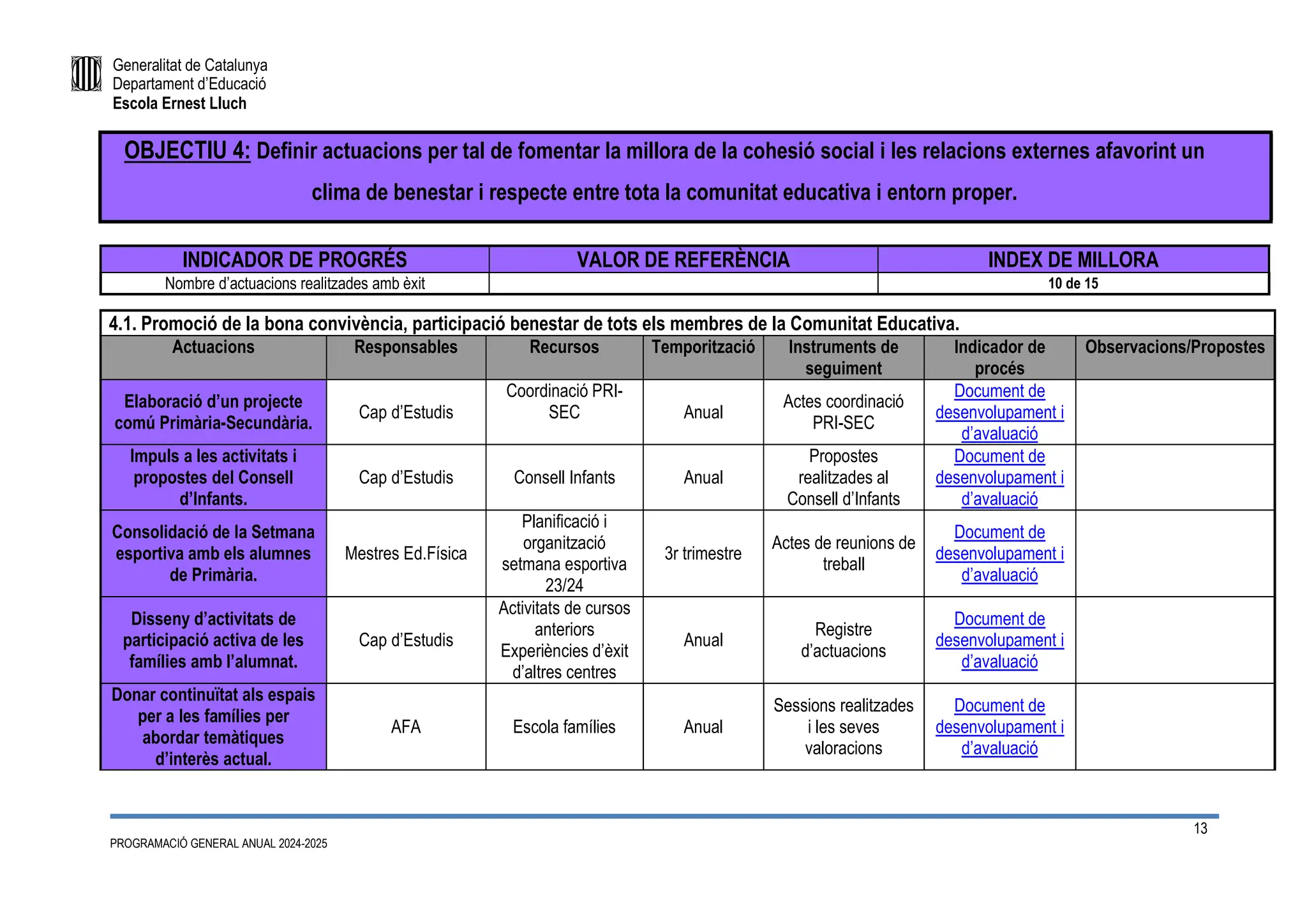 PROGRAMACIOGENERALANUAL2425ERNESTLLUCH.pdf