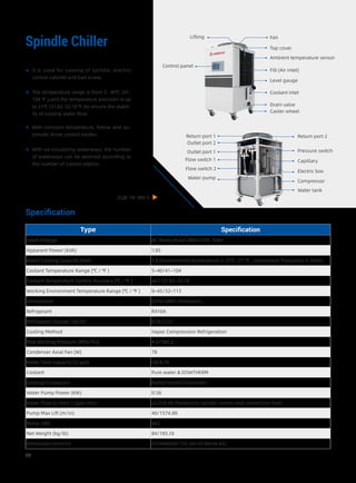 PGA600 - 3 axis Graphite Mill | PDF