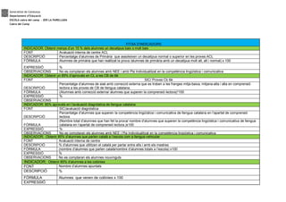 PGA Cabra 22-23 | PDF