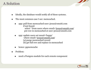 PostgreSQL: meet your queue | PPT