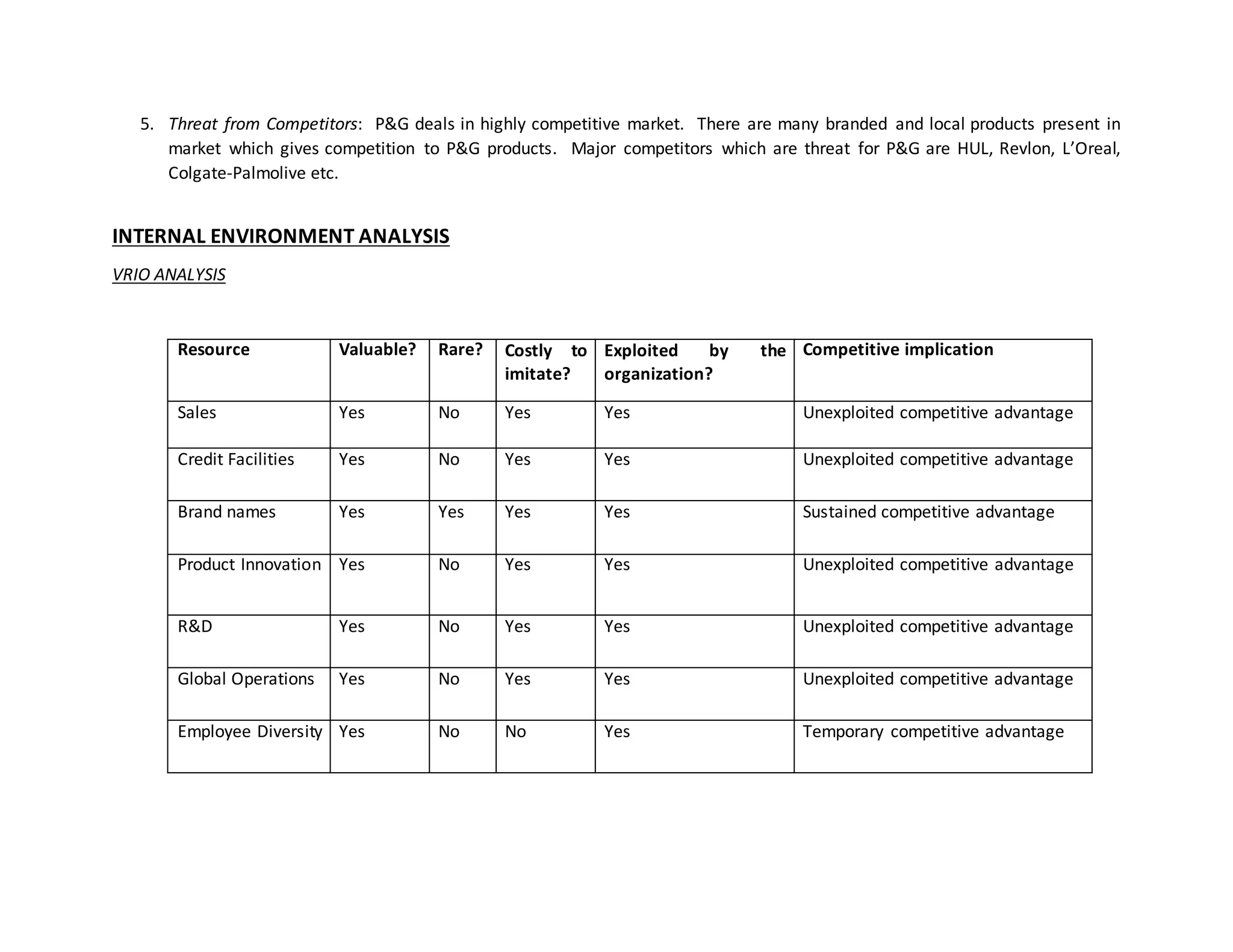 p&g analysis_.pdf