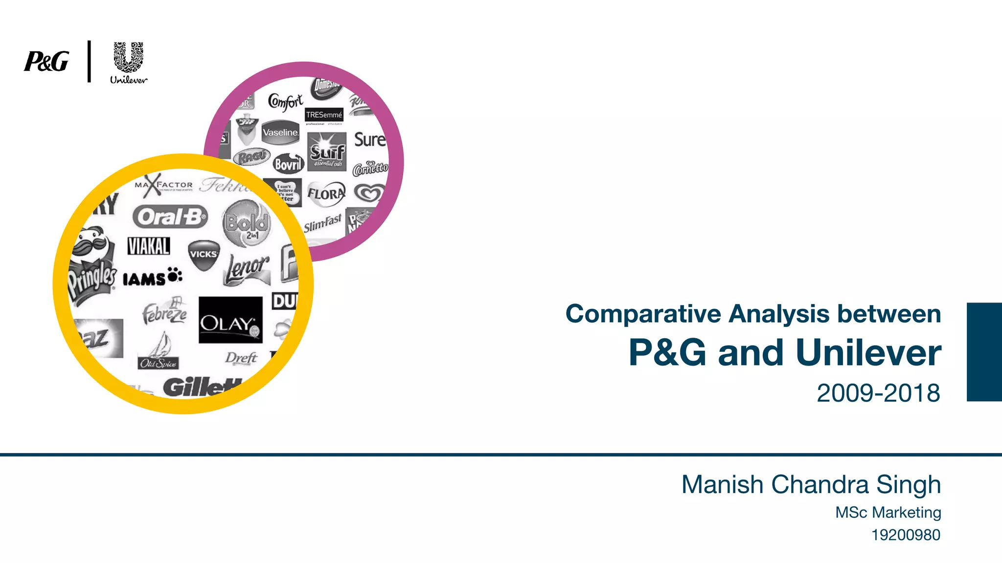 Comparative Analysis between P&G and Unilever | PPT