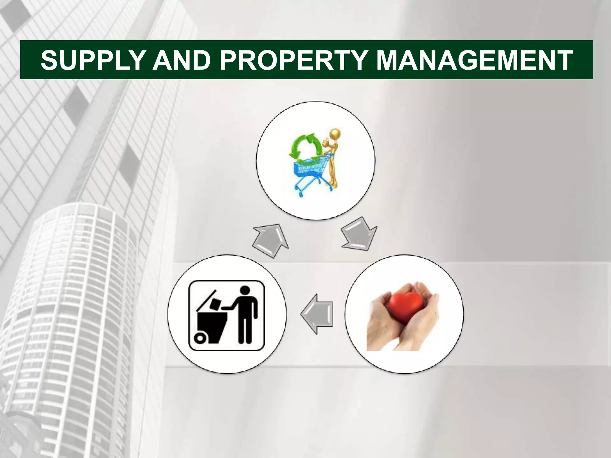 Property & Supply Management | PPTX