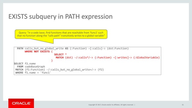Pgql A Language For Graphs Ppt