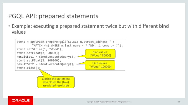 PGQL: A Language for Graphs | PDF