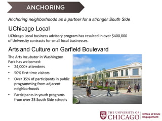 Drbd presentation | PPT