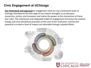 Drbd presentation | PPT