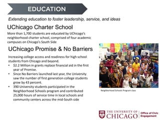 Drbd presentation | PPT