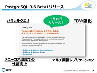 pg_bigmを触り始めた人に伝えたいこと | PPT