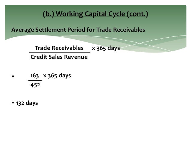 Trade Receivables Collection Period : Average Collection Period ...