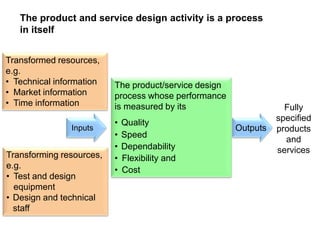 Pgbm03 MBA OPERATION MANAGEMENT session 05 design of product and ...