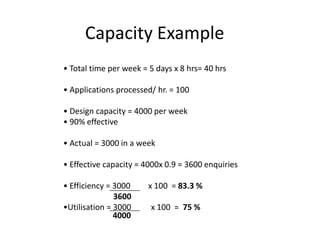 Pgbm03 MBA OPERATION MANAGEMENT session 06 planning and managing ...