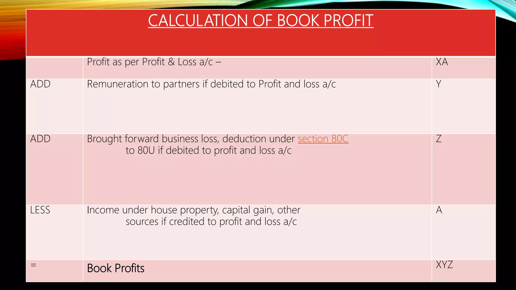 PGBP PRESENTATION.pptx