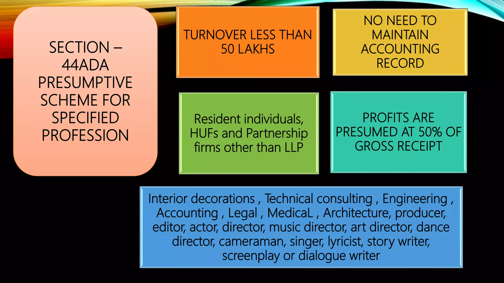PGBP PRESENTATION.pptx
